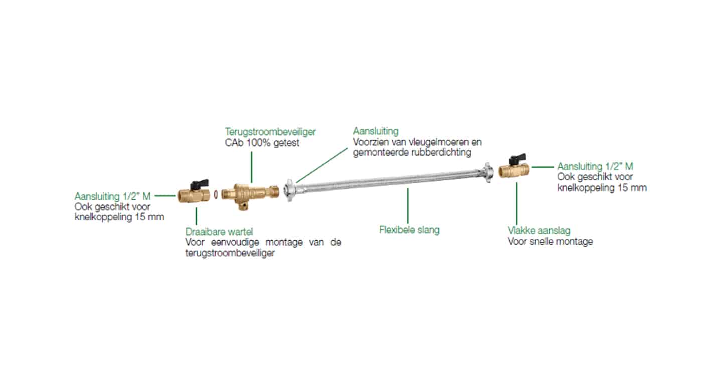 Belgaqua-gekeurde vulset versnelt het bijvulproces van de cv-installatie